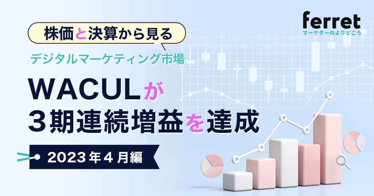 株価と決算から見る デジタルマーケティング市場【2023年4月編】WACULが3期連続増益を達成｜ferretメディア